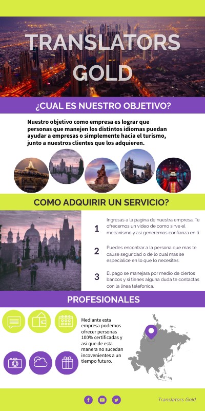 TRANSLATORS GOLD | Genially