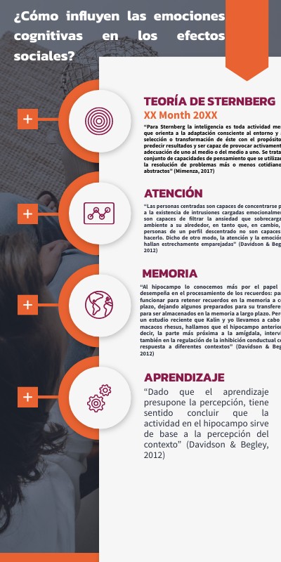 ¿Cómo influyen las emociones cognitivas en los efectos sociales? | Genially