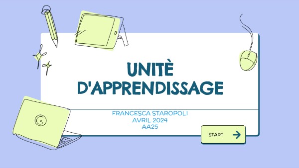 PRIMARY UNIT PLAN II | Genially