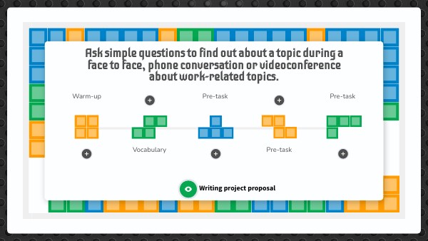 Asking questions | Genially