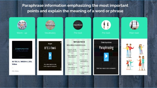 Paraphrase | Genially