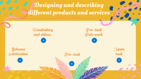 Designing and describing different products and services | Genially