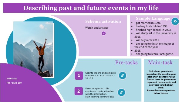 past and future events