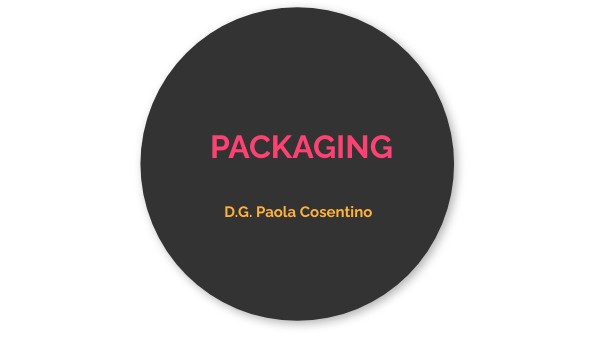 teórica sobre packaging | Genially