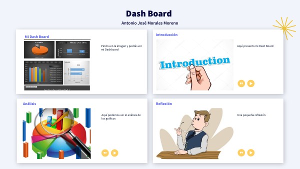 Dash Board Antonio Morales