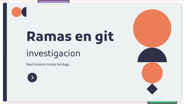 Ramas En Git | Genially