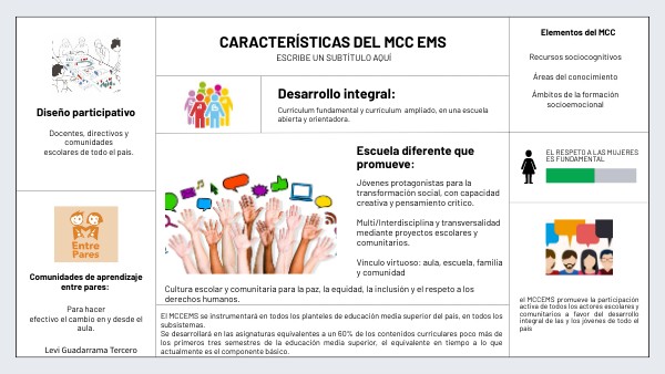 CARACTERÍSTICAS DEL MCC 2023 | Genially