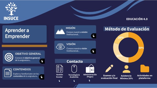 Aprender a Emprender