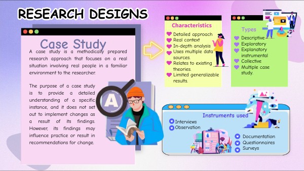 Research designs | Genially