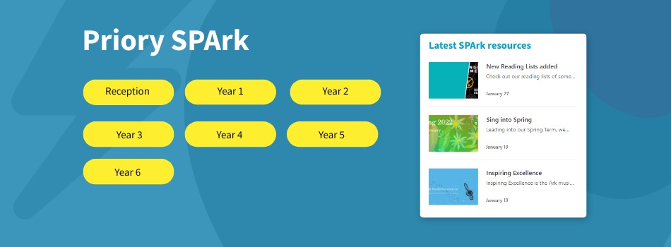 SPArk Priory | Genially