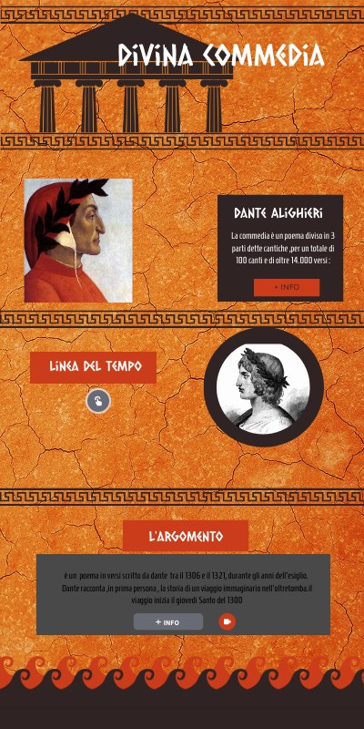 Divina commedia | Genially