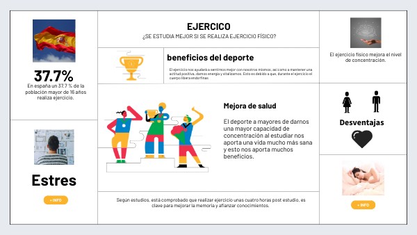 EJERCICIO FÍSICO Y ESTUDIO | Genially