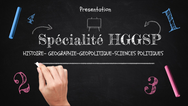 Présentation HGGSP | Genially