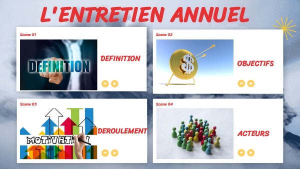 ENTRETIEN ANNUEL | Genially