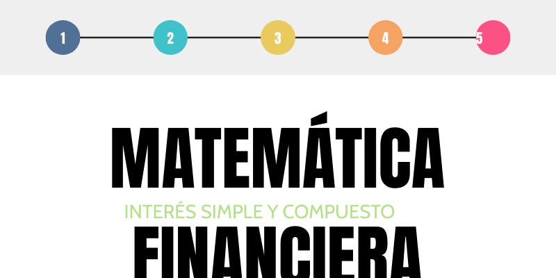 INTERÉS SIMPLE Y COMPUESTO | Genially
