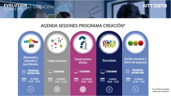 Copy - EA - Programa Creación MAD