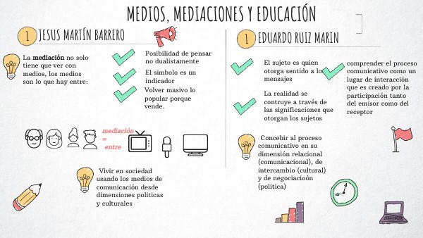 MEDIOS, MEDIACIONES Y EDUCACIÓN | Genially