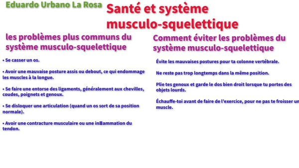 Santé et système musculo-squelettique. | Genially