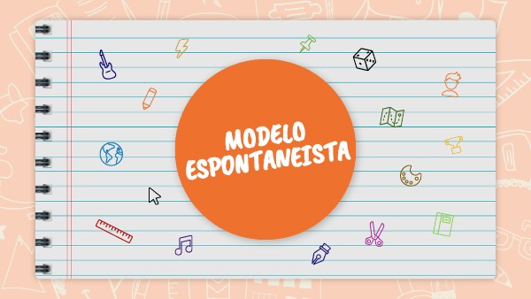 Modelo Espontaneista | Genially