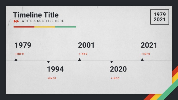 CHRONOLOGICAL LINE Grimaldi | Genially