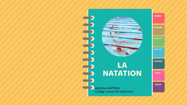 LA NATATION | Genially