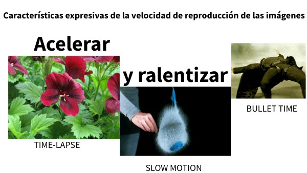 Acelerar y ralentizar