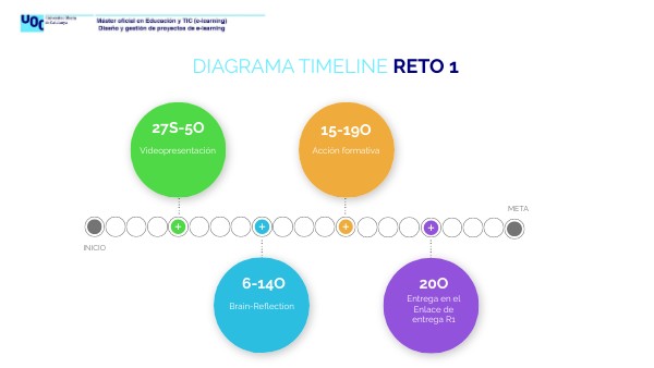 RETO1_original_Cast_SEP2023