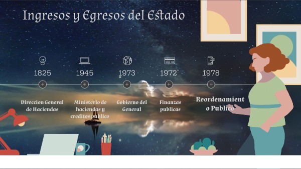 Ingresos y egresos del estado | Genially