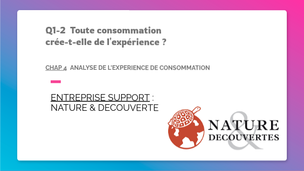 CHAP 4 MERCA | Genially