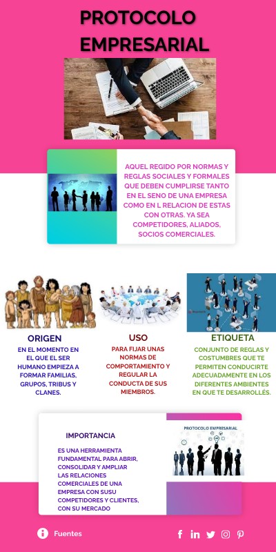 POTOCOLO EMPRESARIAL_ERIKA