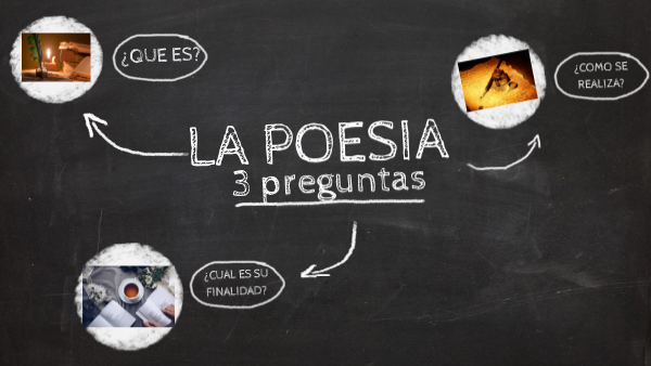 LA POESIA