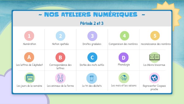 Copie - Ateliers CP période 2