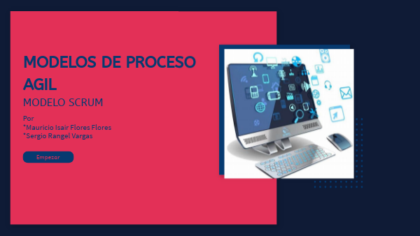 Modelo Scrum | Genially