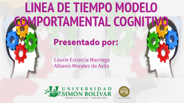 Linea de tiempo modelo comportamental cognitivo | Genially