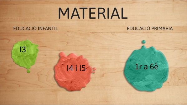 Material inici de curs 23-24
