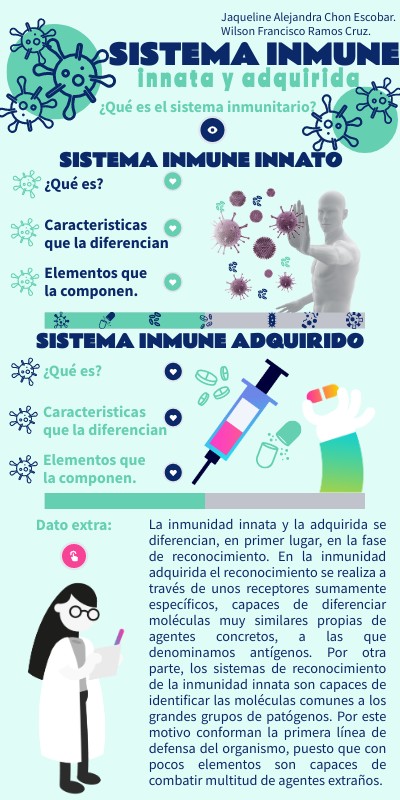 SISTEMA INMUNE INNATO Y ADQUIRIDO | Genially