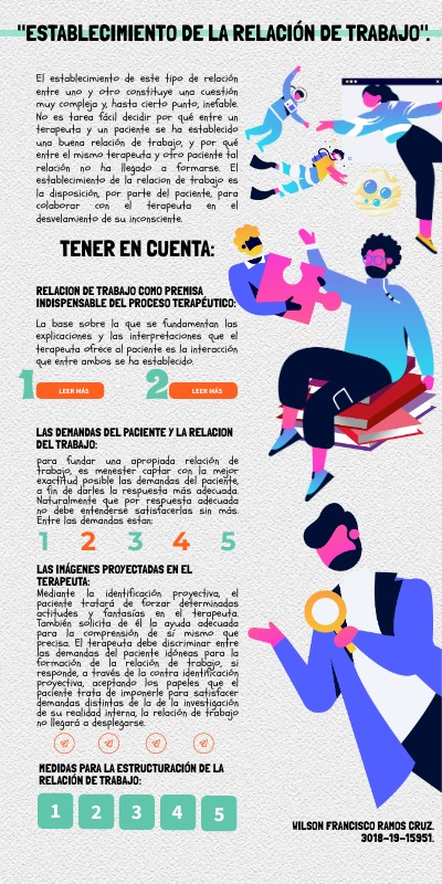 Establecimiento de la relación de trabajo. | Genially