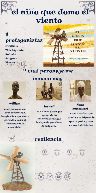 el niño que domo el viento