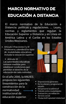 Marco normativo de educación a distancia