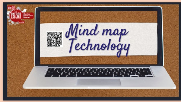 Mind Map: Technology! ((KEY)) | Genially