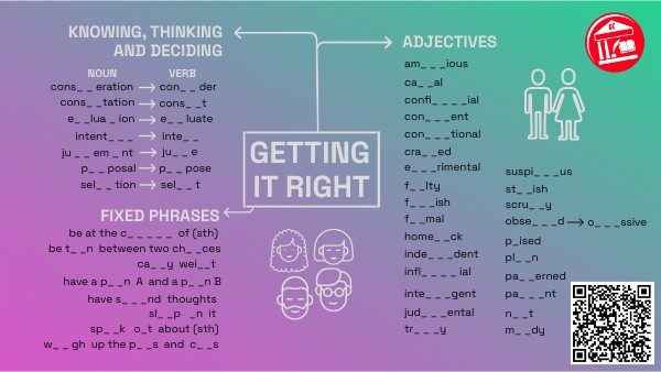 KEY - Mind Map - Getting It Right | Genially