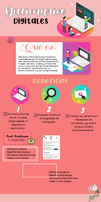 Diccionarios digitales | Genially