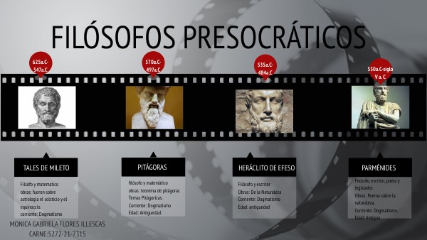 Filósofos presocráticos | Genially