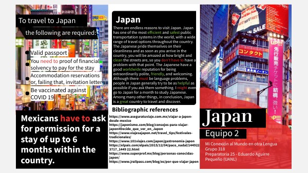 JAPAN :)) | Genially