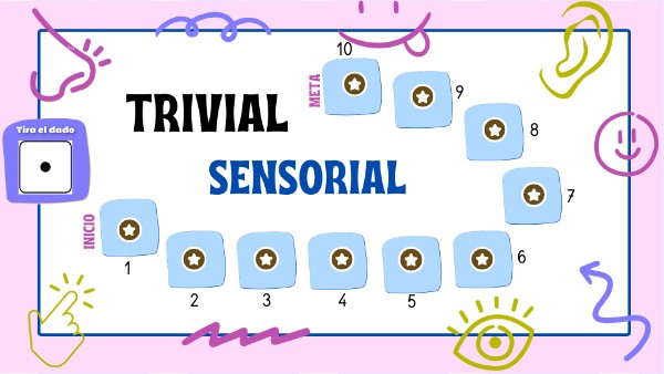 TRIVIAL SENSORIAL | Genially