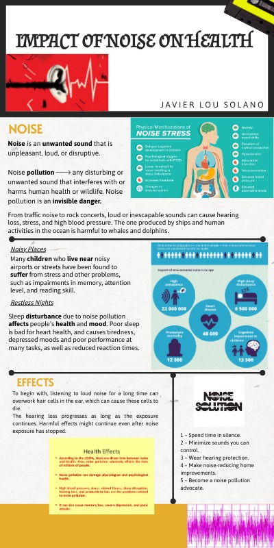 Impact of noise on health, quality of life, hearing...
