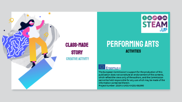 Perfroming Arts Activity 2 | Genially