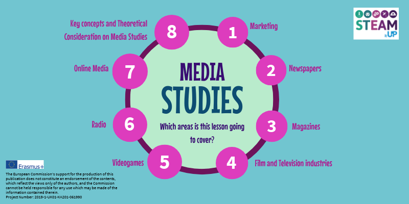 Media Studies