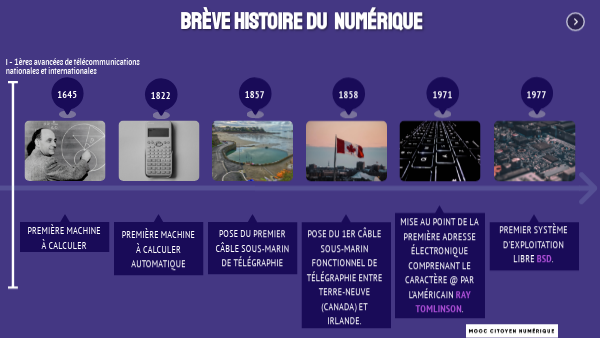 Brève histoire du numérique | Genially