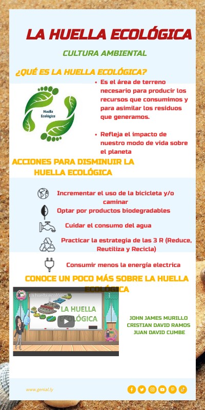 LA HUELLA ECOLÓGICA - CULTUTRA AMBIENTAL | Genially